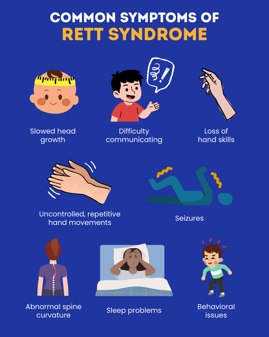 Rett syndrome symptoms | Rett Syndrome News