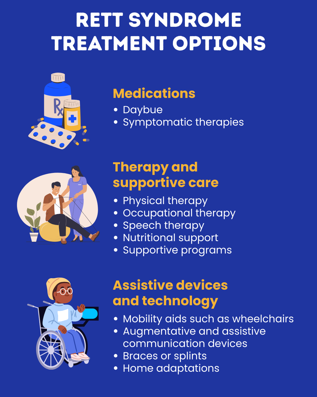 Rett syndrome treatments: Therapies, medications, and care | Rett ...